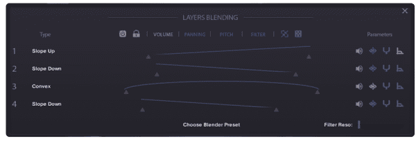 Blent Series – Audiofier Store